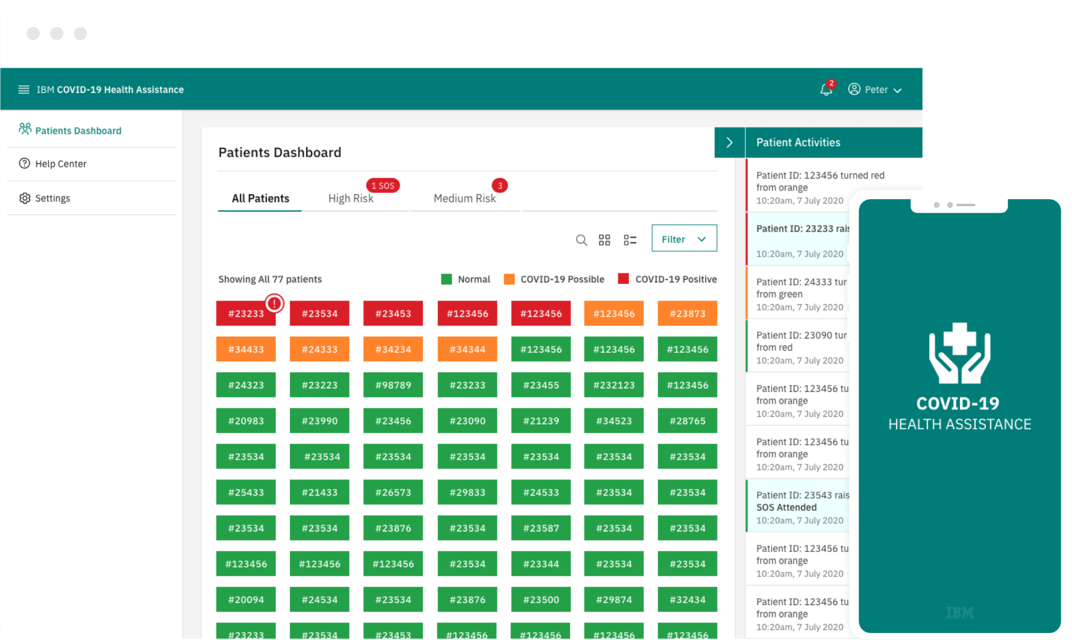 Chandresh Tiwari Portfolio - UX Designer